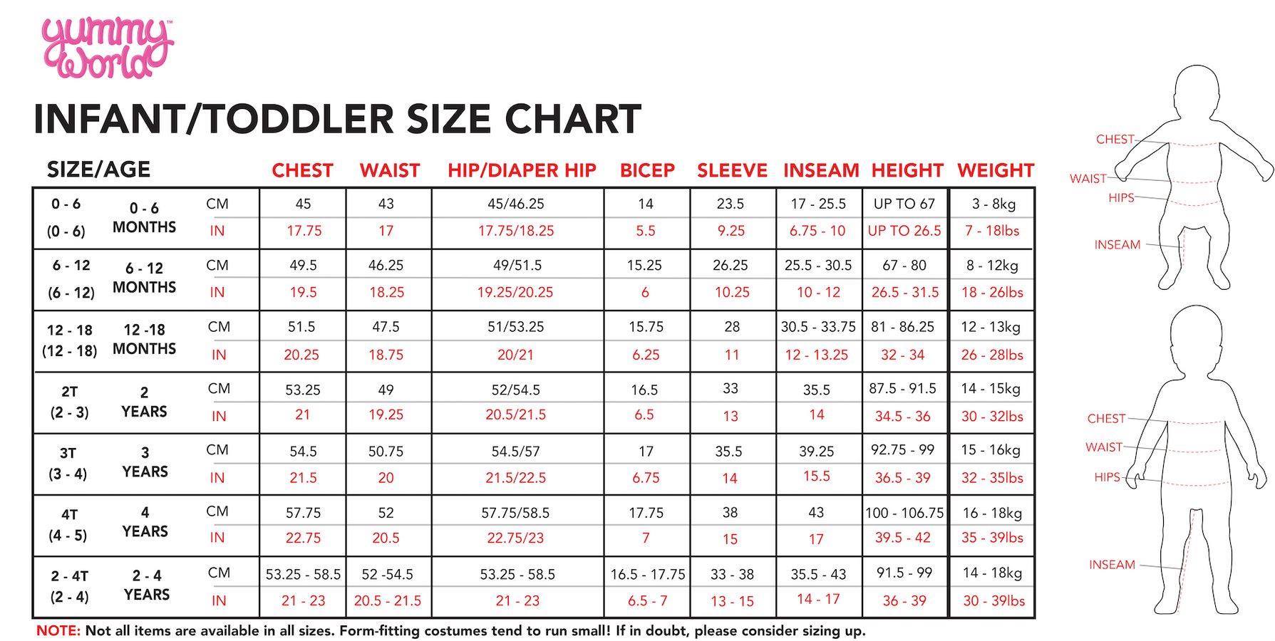 Yummy World Fernando and the Fries Kids Costume | Kidrobot